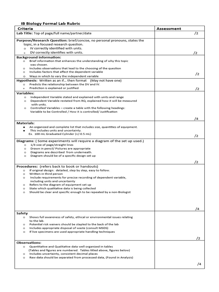 Avaree McDougall - IB Biology Formal Lab Rubric | PDF | Standard ...