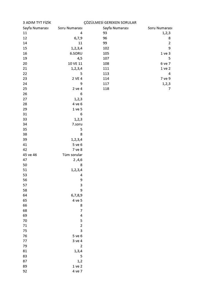 3 Adim Tyt Fi̇zi̇k | PDF