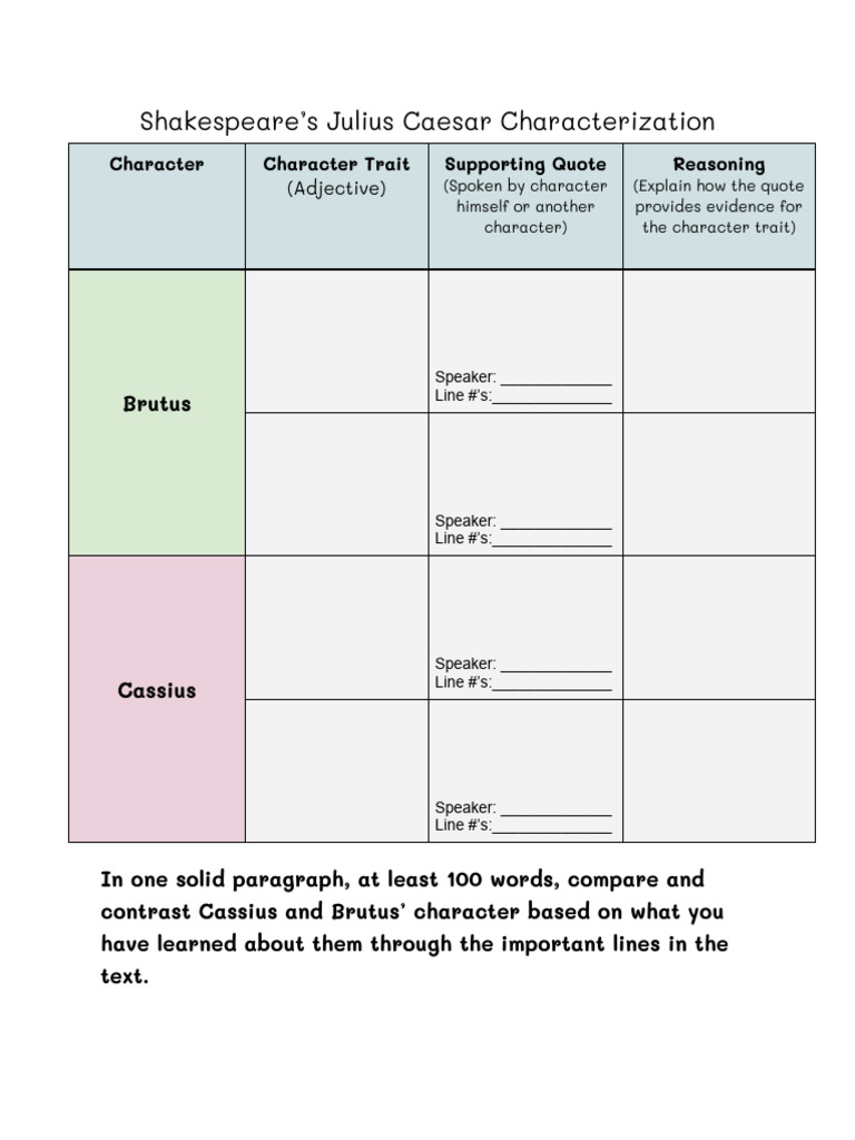 jc characterization chart | PDF