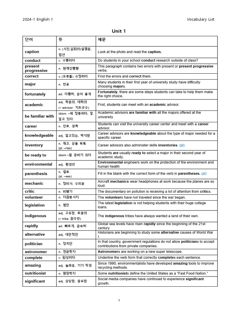 2024 English 1 Vocabulary List | PDF | Respiratory System | Blood