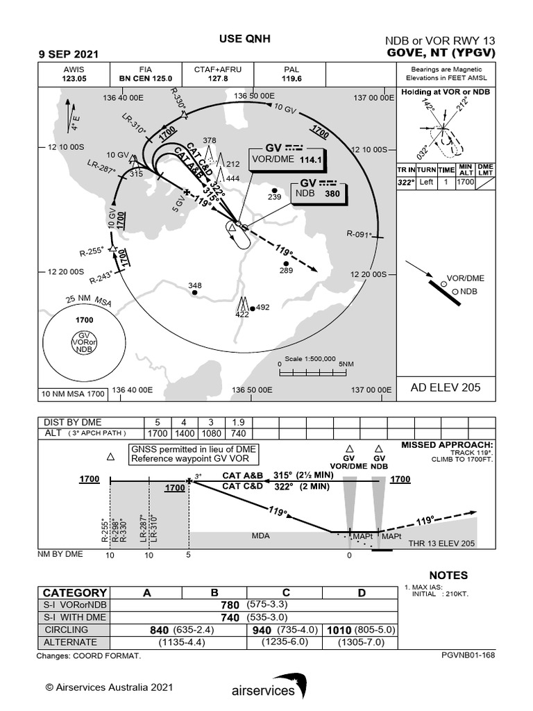 Gove NT VOR/NDB RWY 13 Approach Chart | PDF | Navigation | Avionics