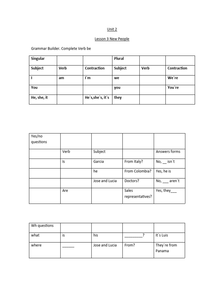 Unit 2 Lesson 3 | PDF