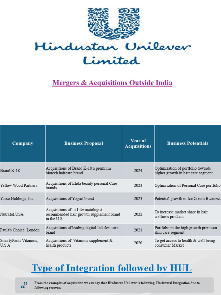 HUL Acquisitions | PDF | Mergers And Acquisitions | Private Sector