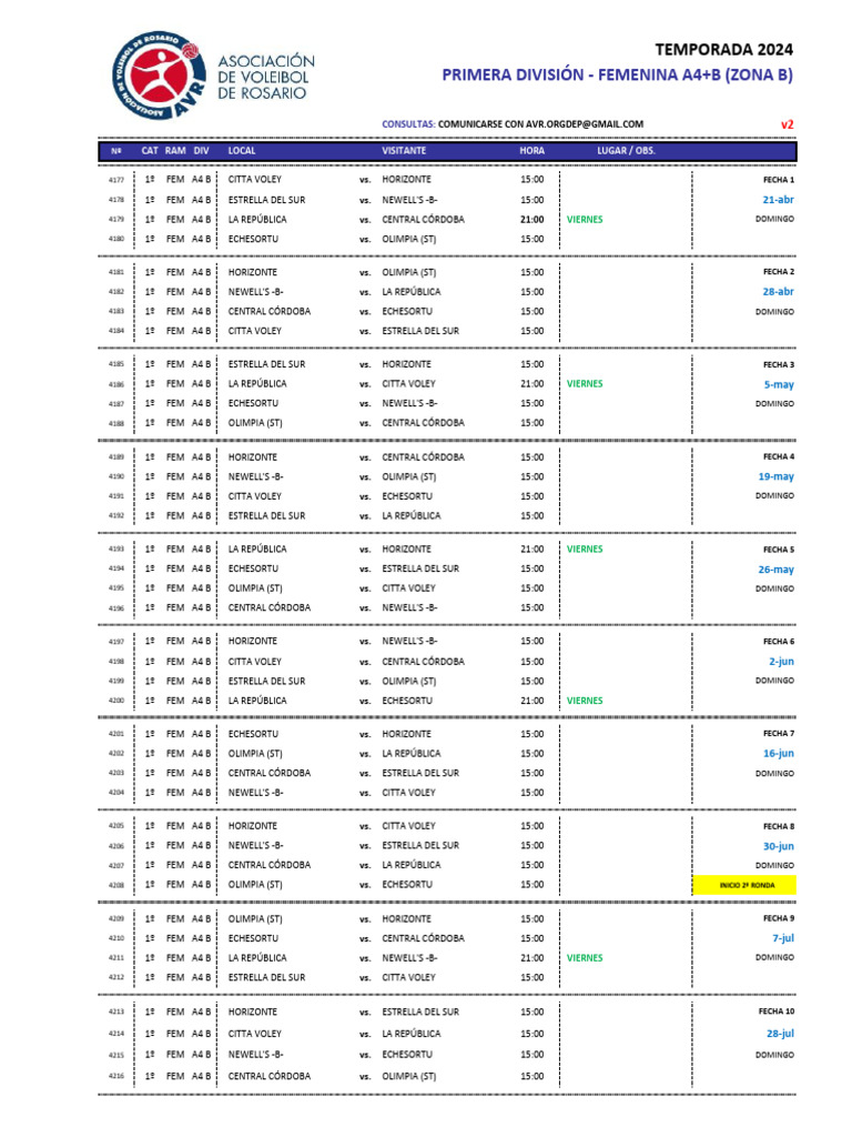 PRIMERA A4 ZONA B 2024 v2 | PDF | Asociación de Futbol | Asociación de ...