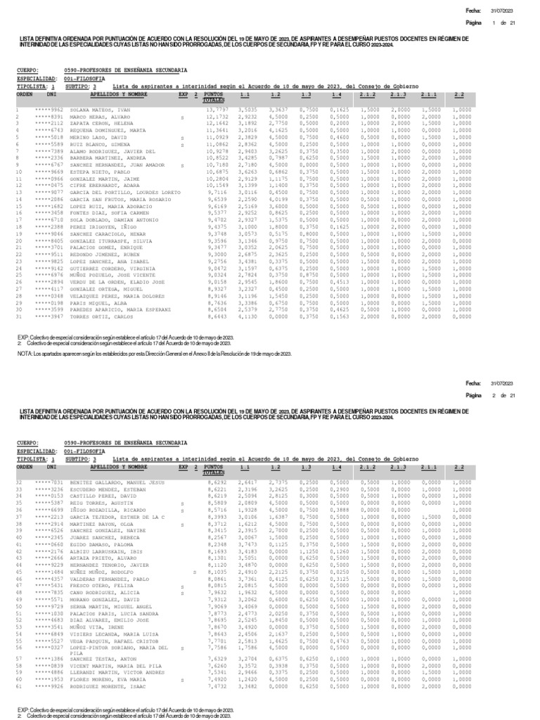 0590 No Bilingues Ofus 1 | PDF