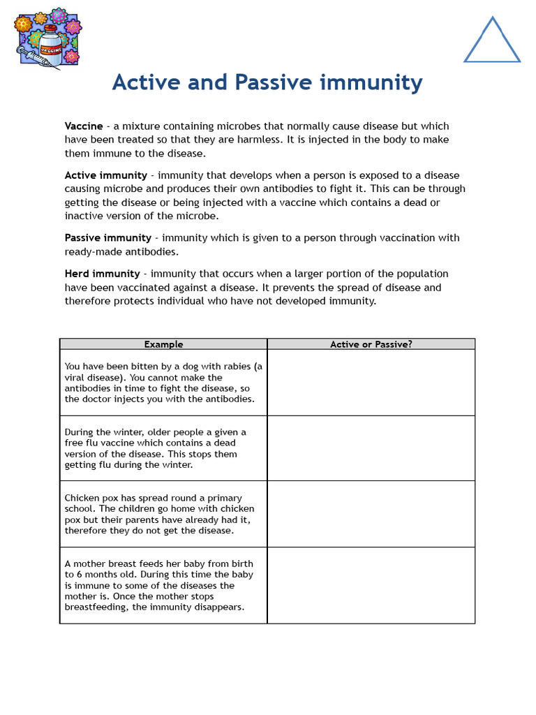 Starter (Active and Passive Immunity Worksheet) | PDF