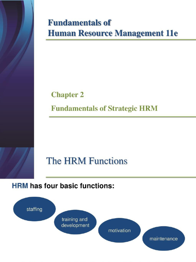 Introduction To Human Resource Management | PDF