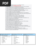 Examples of Short English Paragraphs | PDF | Zoo | Test (Assessment)