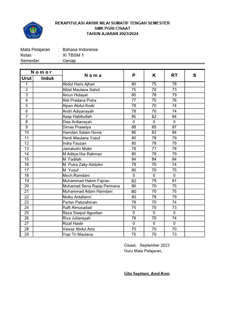 XI TBSM 1 Bahasa Indonesia | PDF