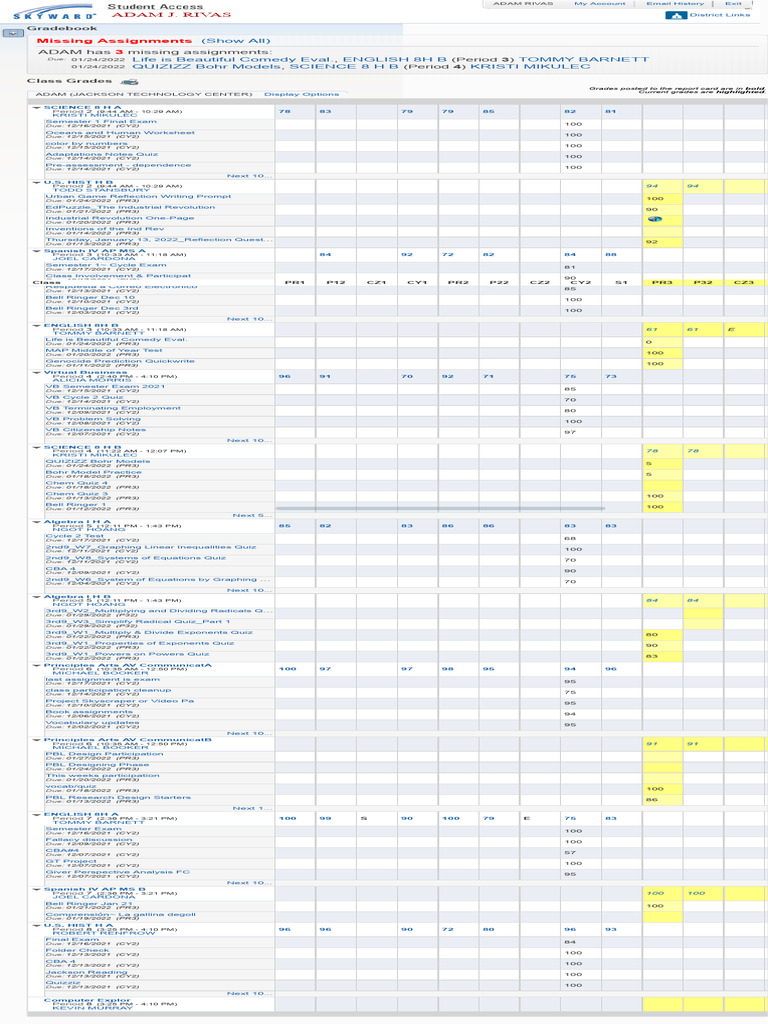 Student Access Gradebook | PDF | Algebra | Mathematics