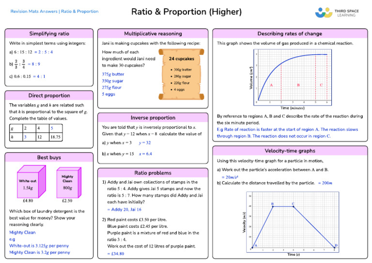 Ratio & Proportion (Higher) Answers - Revision Mats | PDF | Physics ...