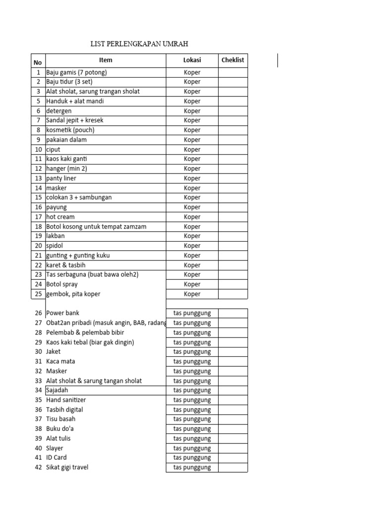 Checklist Perlengkapan Umrah Wanita | PDF