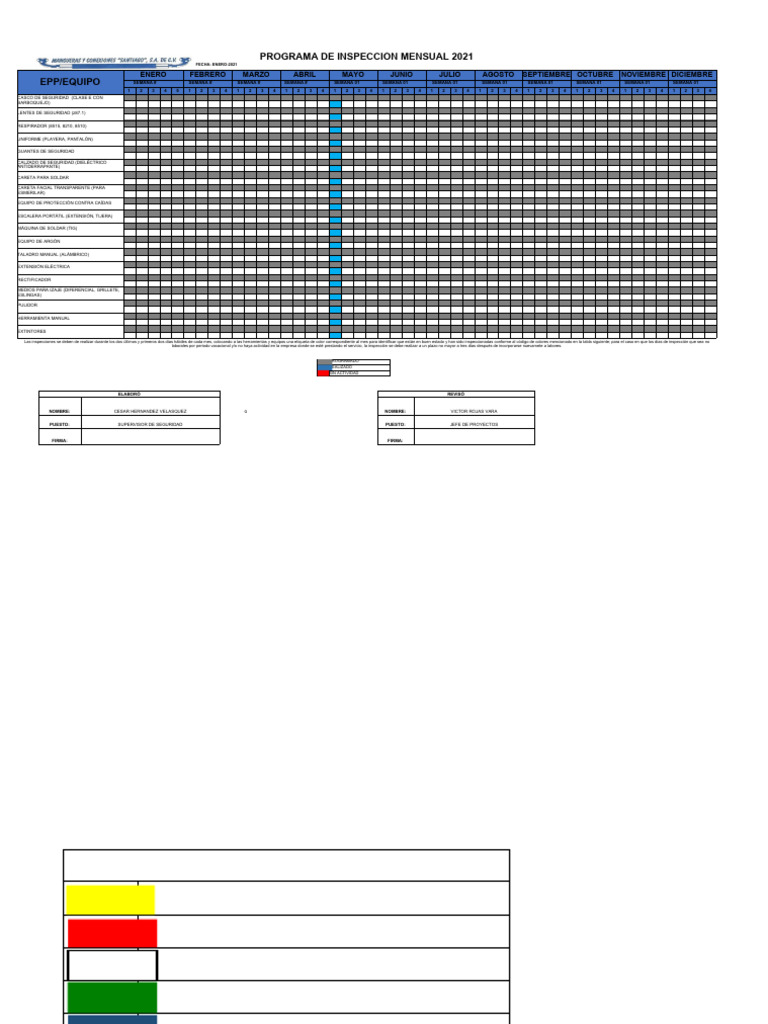 Progama de Inspección Epp | PDF