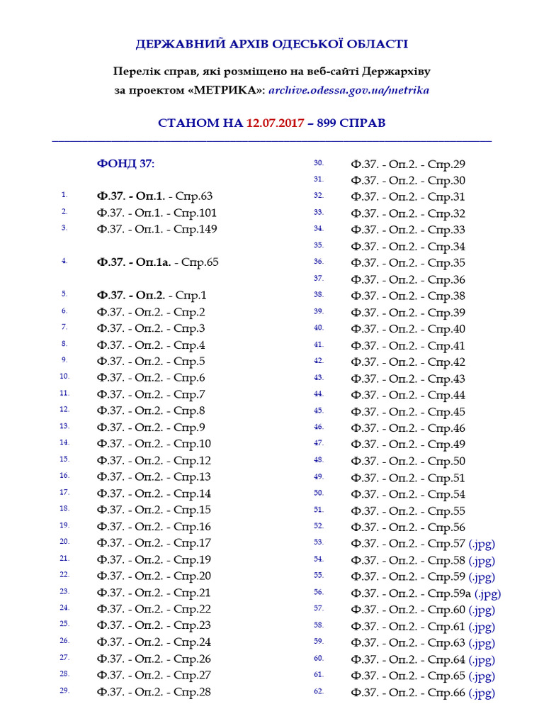Metrika Perelik 899 | PDF