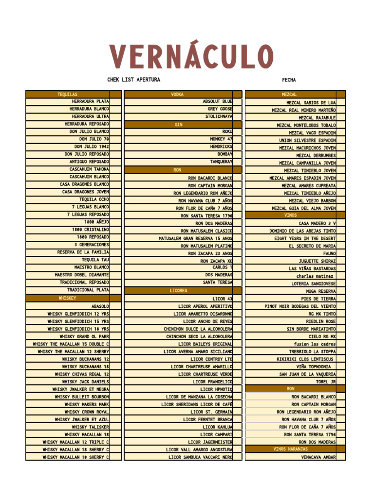 Checklist Barra ELIAS GONZALEZ | PDF | Ron | Bebidas Destiladas