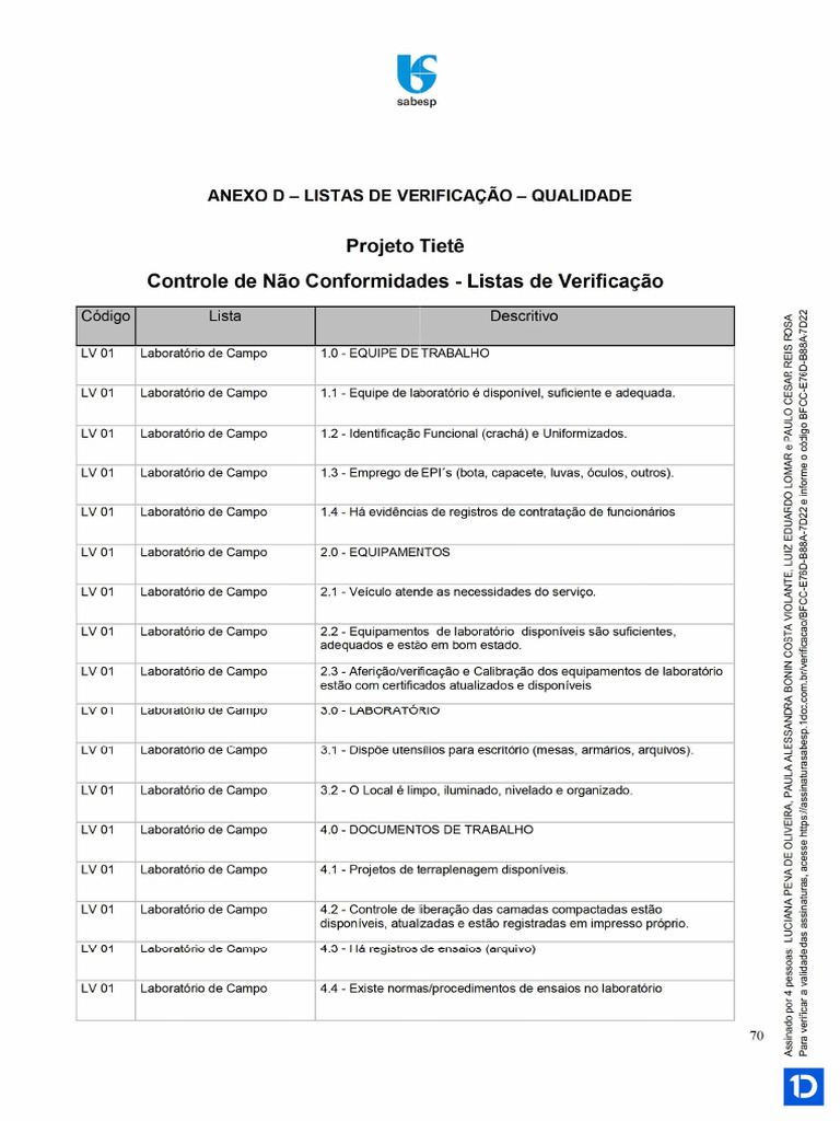 Anexo D - Listas de Verificação | PDF