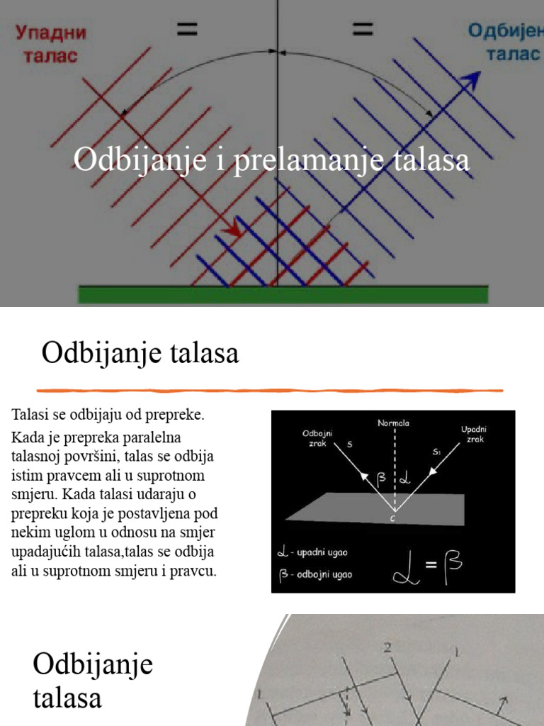 Odbijanje I Prelamanje Talasa | PDF