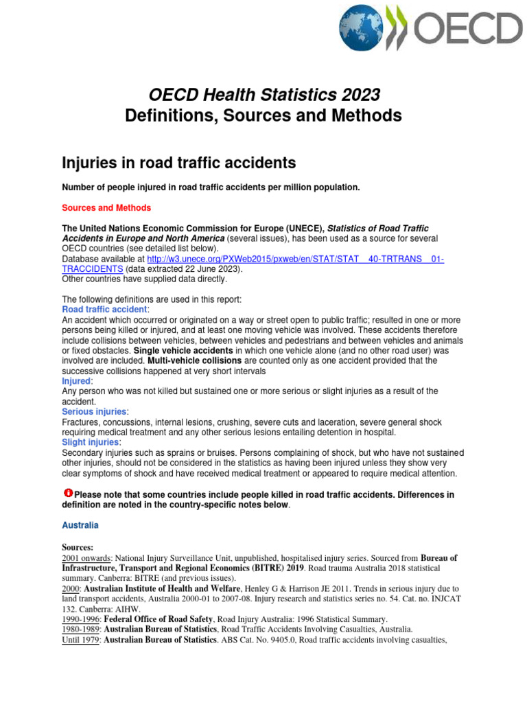 HEALTH - STAT - 12 - Injuries in Road Traffic Accidents | PDF | Traffic Collision | Portugal