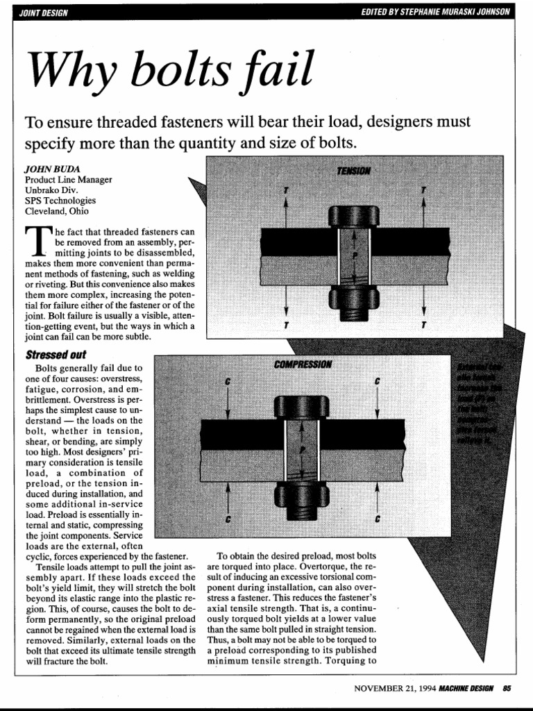 Design Bolt Design and Avoiding Failure | PDF
