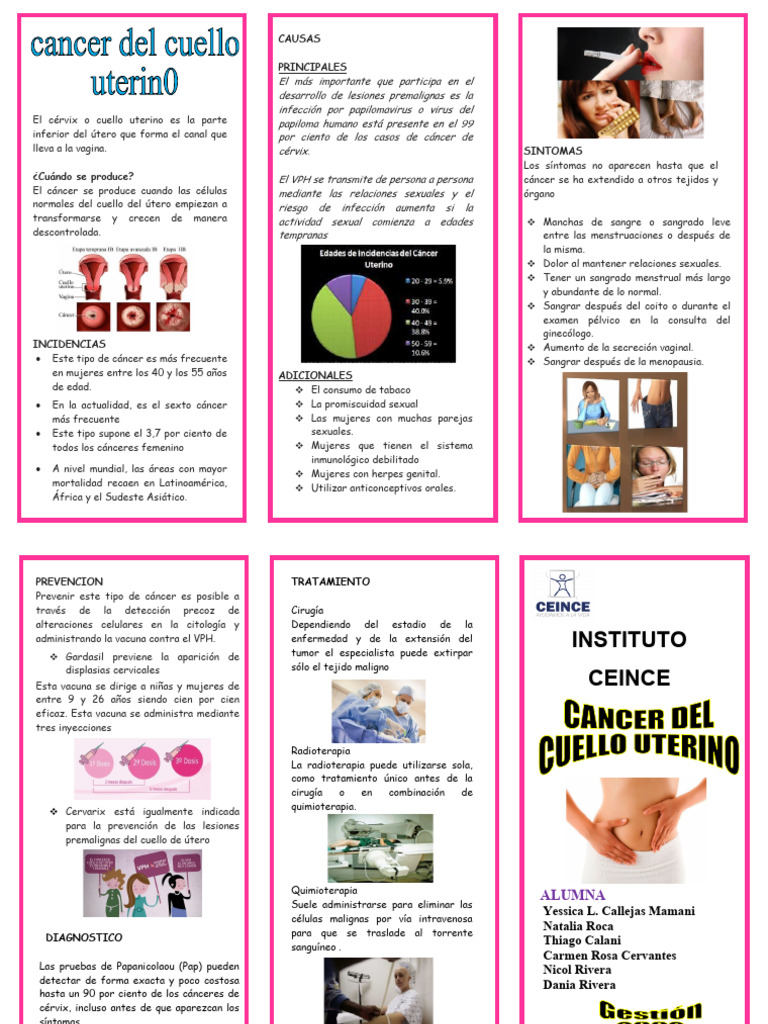 Triptico Cancer Uterino | PDF | Cáncer | Medicina