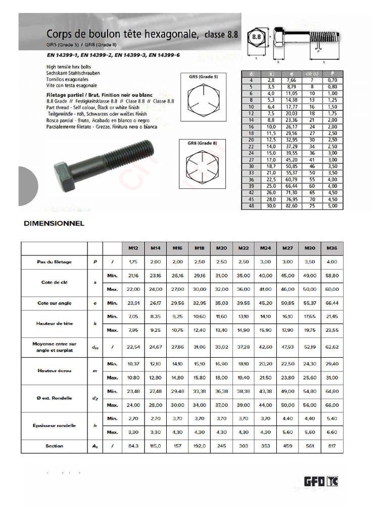 Boulons Tête Hexagonale, Classe 8.8 | PDF