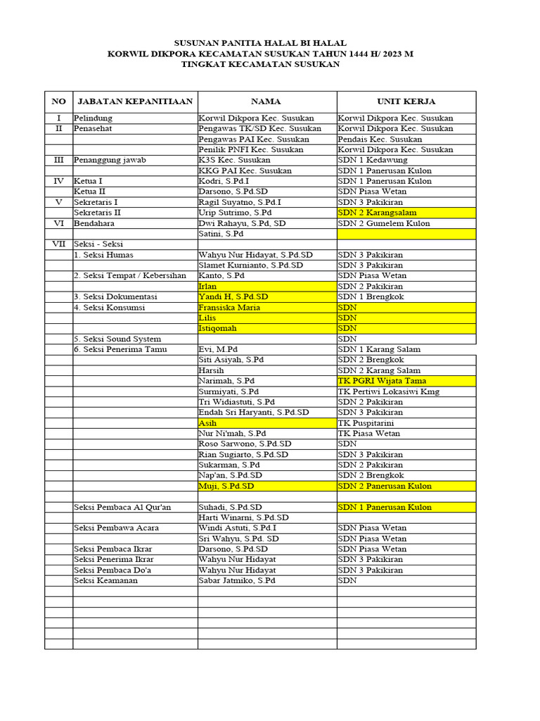 Panitia Halal Bi Halal | PDF | Agama & Spiritualitas