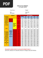 Tabel Dosis Pemberian Vascon | PDF