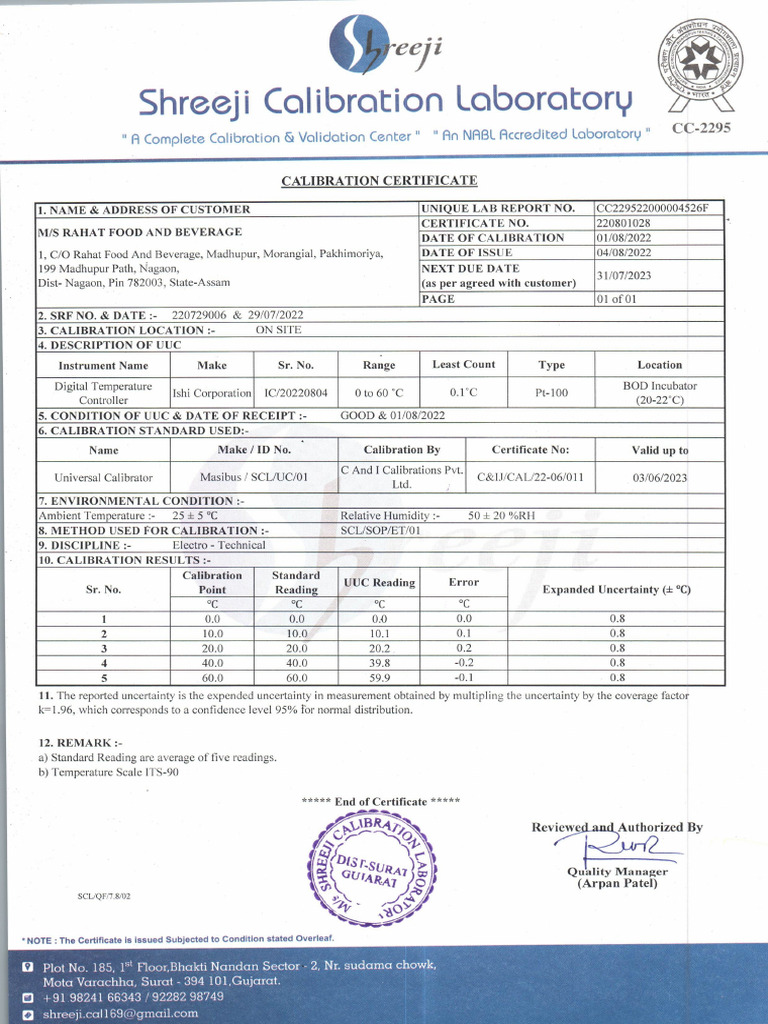 6 Monthly Calibration Report Shreeji Lab Till Aug-22 | PDF