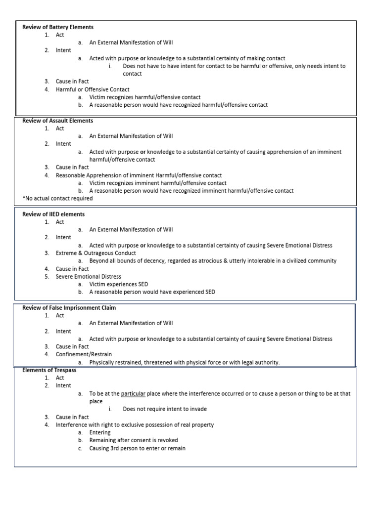 Formative Assessment Cheat Sheet - Torts | PDF | Intentional Infliction Of Emotional Distress ...