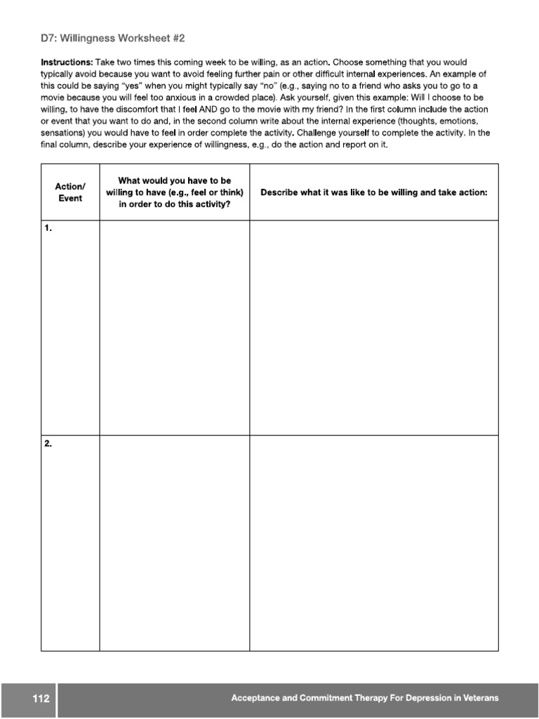 D7-Willingness Worksheet 2 | PDF