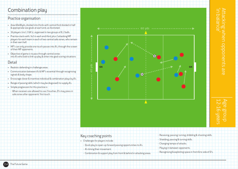 Combination Play Pdf Team Sports Sports