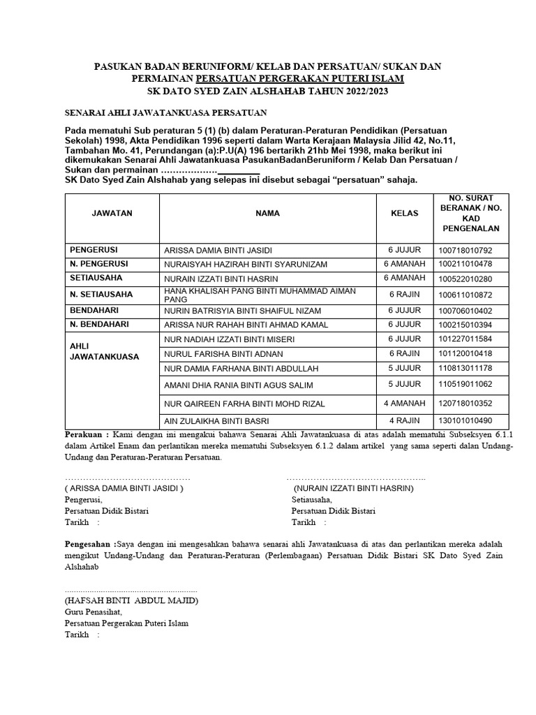 Pasukan Badan Beruniform | PDF