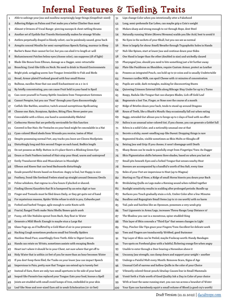 d100 - Infernal Features & Tiefling Traits | PDF