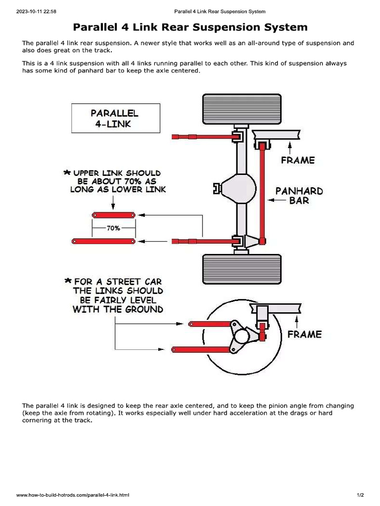 Parallel 4 Link Rear Suspension System | PDF