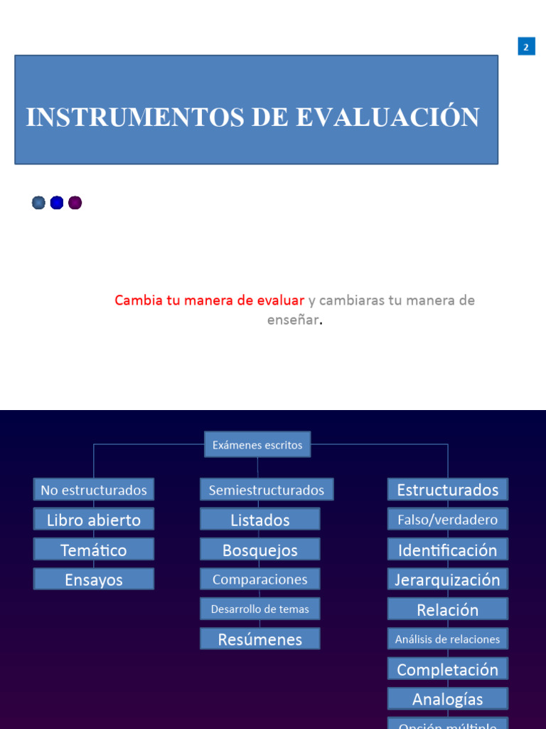 Instrumentos de Evaluacion | PDF | Evaluación | Rúbrica (Académica)