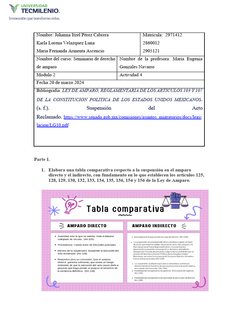 Actividad 4 Amparo | Descargar gratis PDF | Caso de ley | Daños y perjuicios