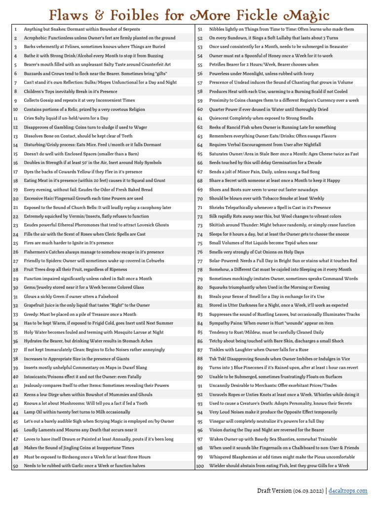 d100 - Flaws & Foibles For More Fickle Magic | PDF