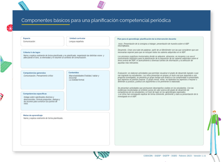 Plantilla de Planificacio n de Clase - V1.11 | PDF | Comunicación ...