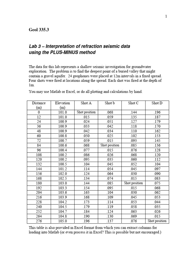 Lab 3 | PDF | Applied And Interdisciplinary Physics