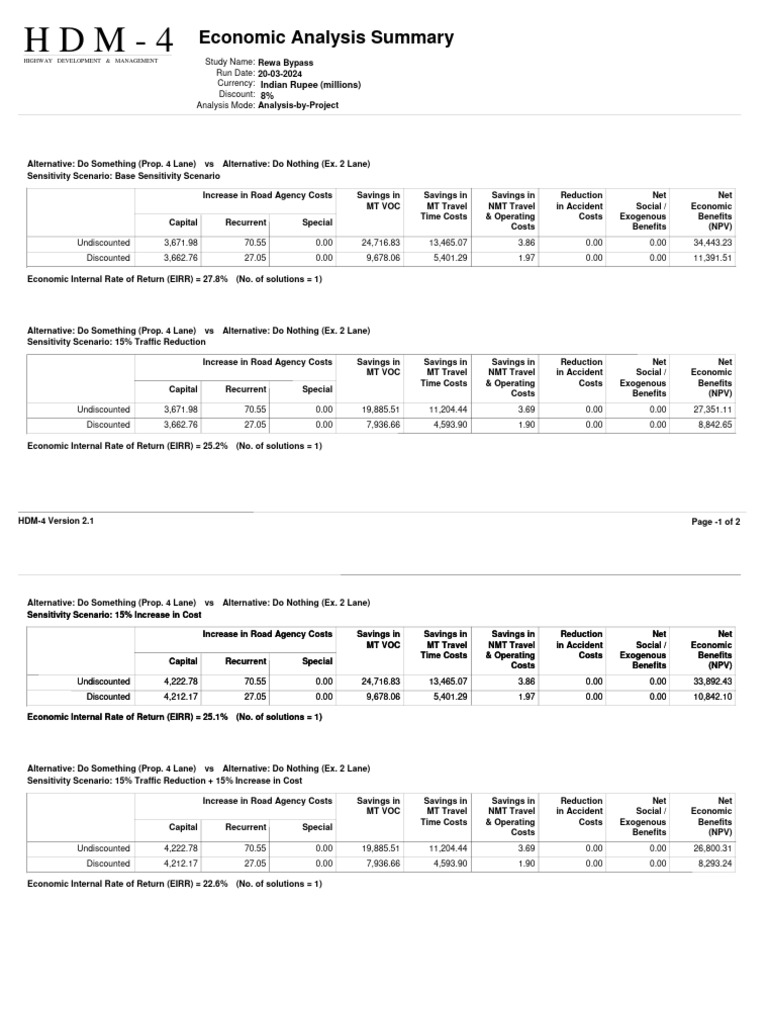 Annexure 12.1 - EIRR Summary (Rewa Bypass) | PDF | Internal Rate Of ...