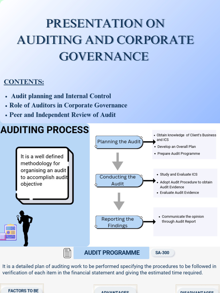 Auditing PPT G1 | PDF | Audit | Internal Control