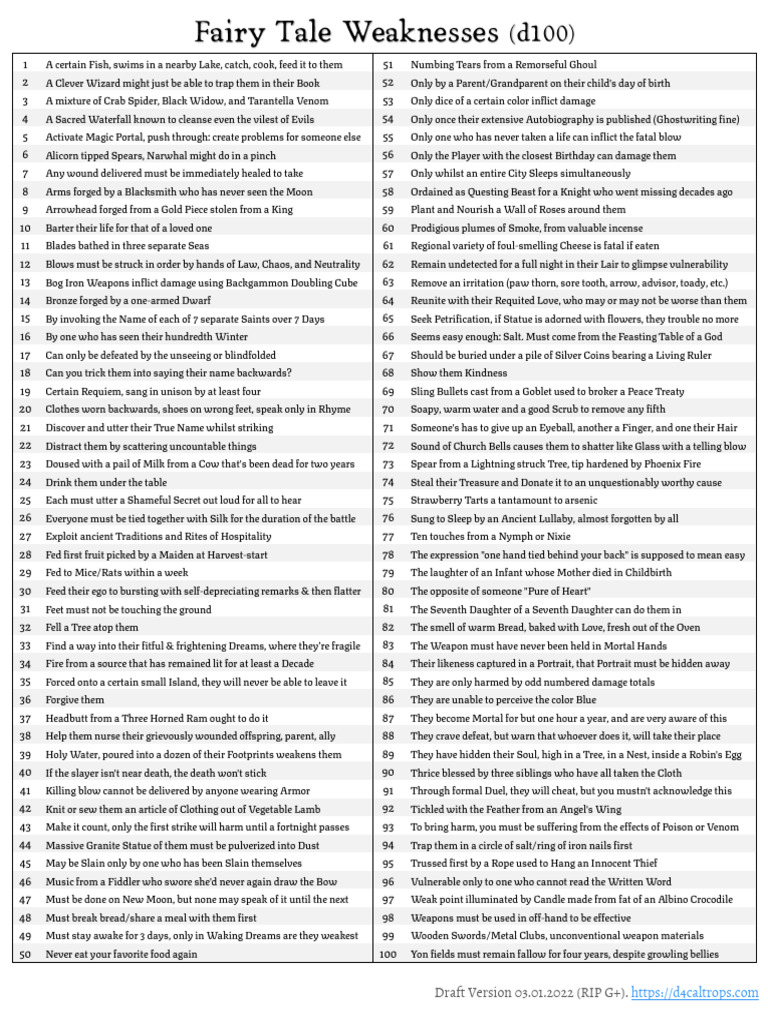 D100 Fairy Tale Weaknesses Guide | PDF