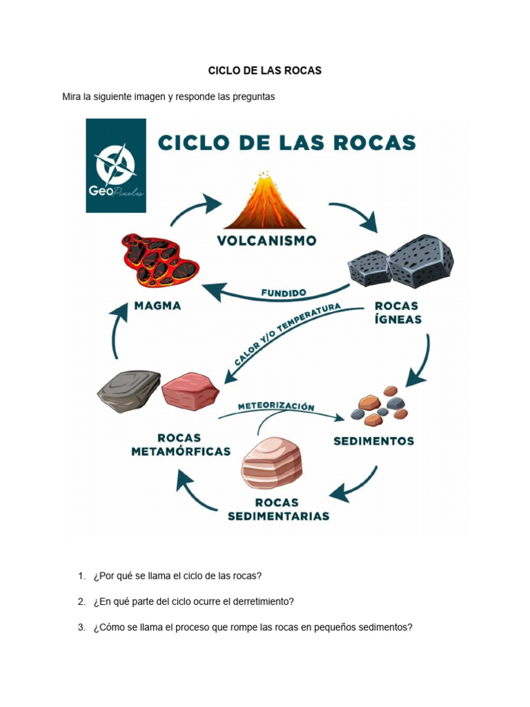 El Ciclo de las Rocas: Preguntas y Respuestas | PDF