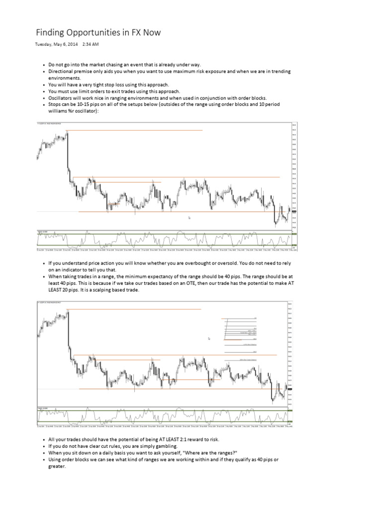 Inner Circle Trader Finding Opportunities In Fx Now Pdf Market