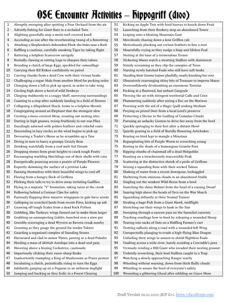 d100 - OSE Encounters - Hippogriff | Download Free PDF | Zoology