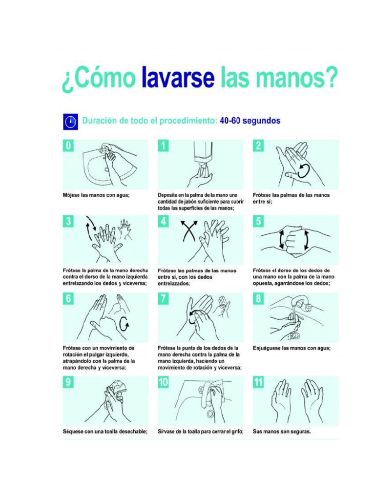Instructivo Lavado de Manos | PDF Instructivo Lavado de Manos | PDF
