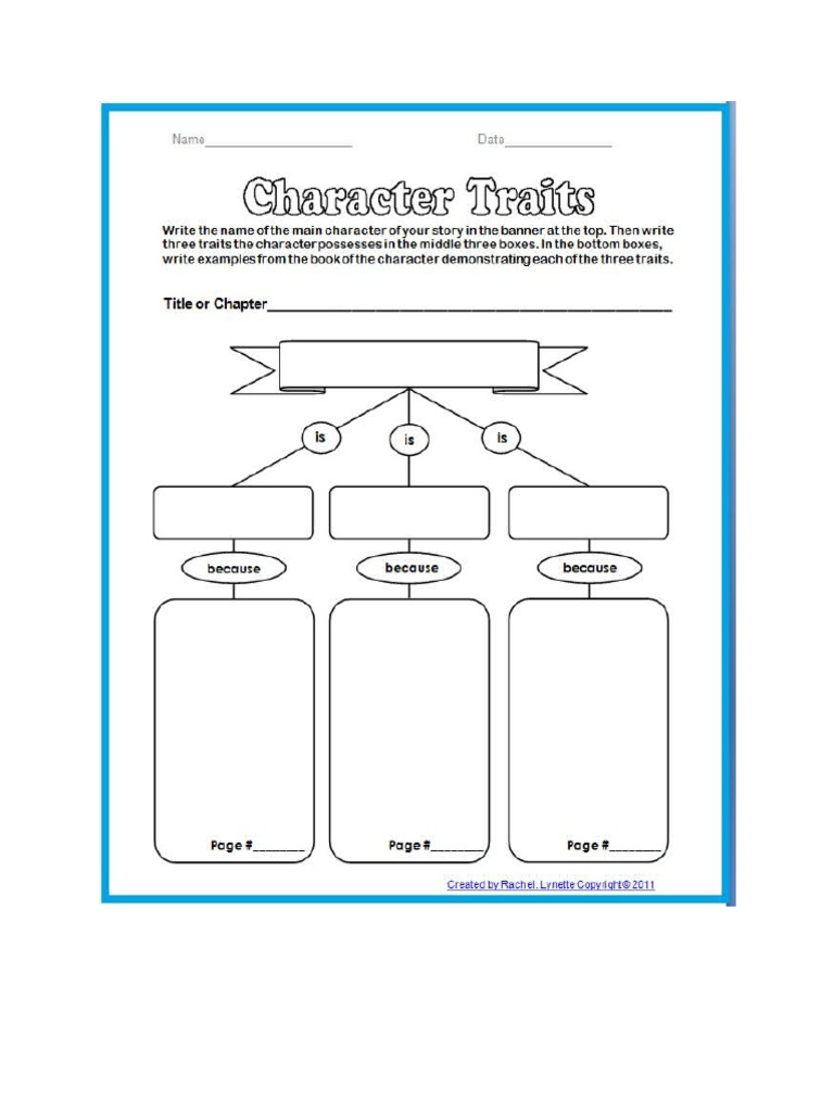 Character Sketch TRAITS ORGANIZER | PDF