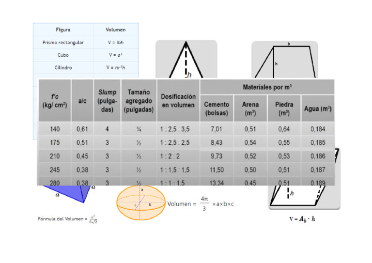 Form Tec Con pc1 | PDF