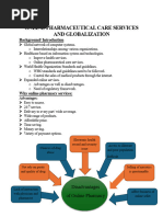 Pharma Guide PDF | PDF