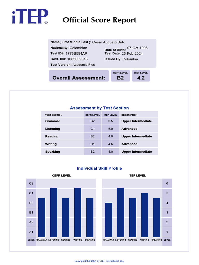 Official Score Report: Overall Assessment: B2 4.2 | Download Free PDF | Vocabulary ...